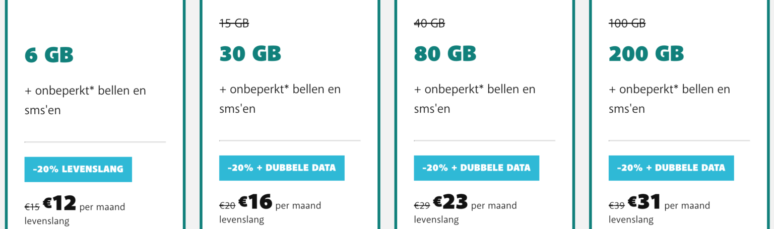 Telenet Center Heist-op-den-Berg - ACS Online